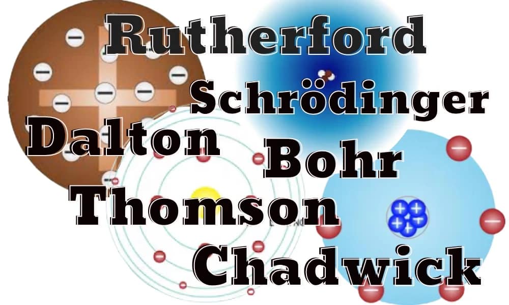 Basic Atomic Structure - What Every Student Needs To Know - My ...
